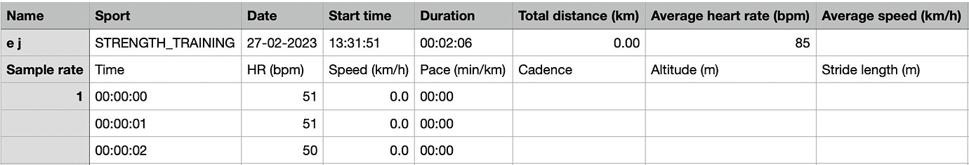 Collection Data from POLAR H10 on arduino nano 33 BLE sense to Edge Impulse inform of numbering ...